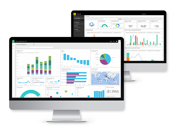 Unlimited Power BI Solution Packages | ISS