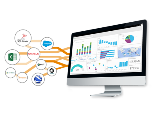 Power BI Consultancy Experts | Microsoft Gold Partner